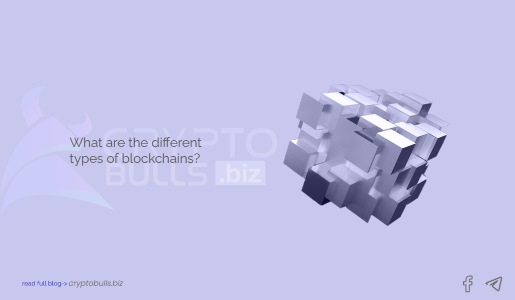 Understanding Blockchain: A Comprehensive Guide to Types, Features, and ...